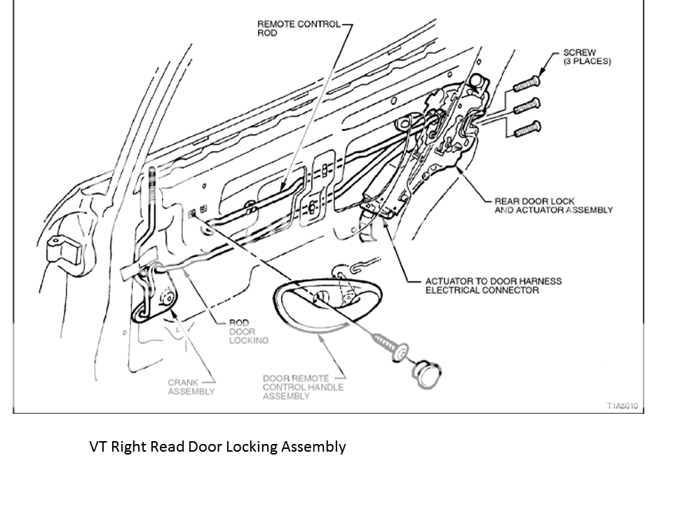 Rear Door in Car Wont Open | Just Commodores