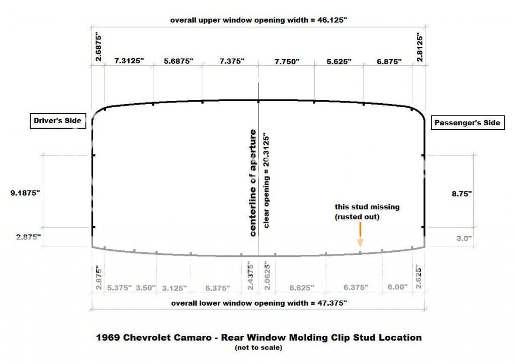 Rear window molding clip locations | Team Camaro Tech